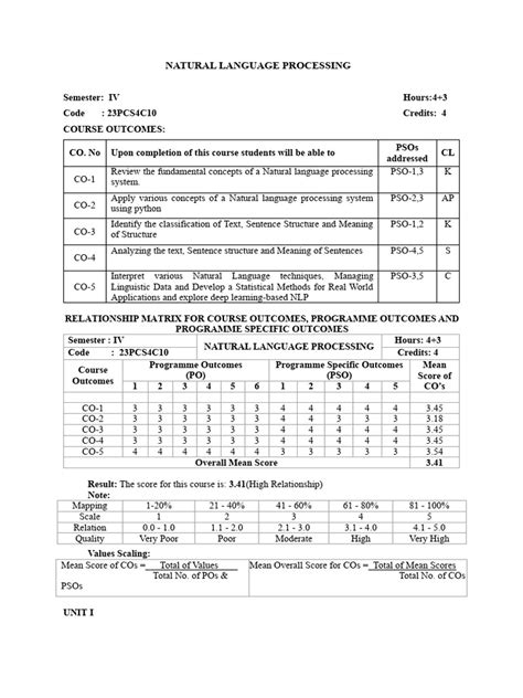 nlp pg syllabus 2023 pdf applied mathematics cybernetics