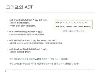 그래프의 역사와 이야깃거리 자료구조와 알고리즘의이해