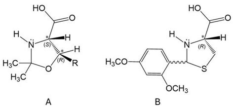 Unveiling The Oxazolidine Character Of Pseudoproline Derivatives By