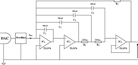 Dual Loop Operational Amplifier Transimpedance Stage With Download