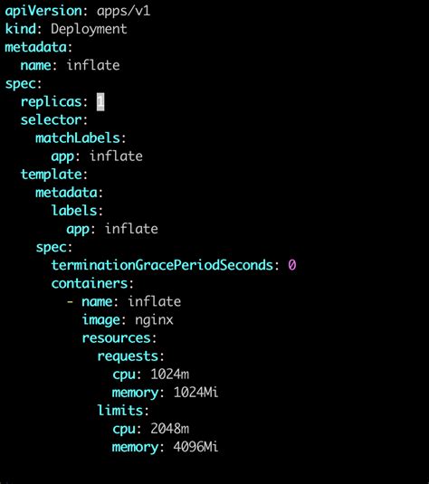 Karpenter Just In Time Nodes Scale For Eks