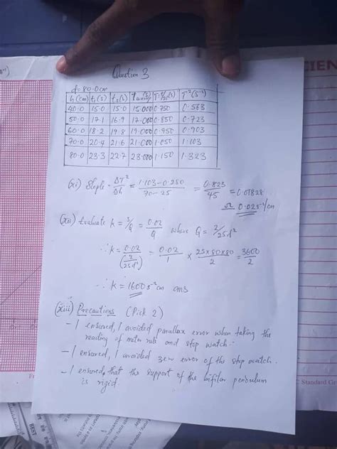 May June 2025 Waec Physics Practical Questions And Answers