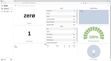 Sensu Plugin Cpu Monitoring Configure Workflow Standalone Checks