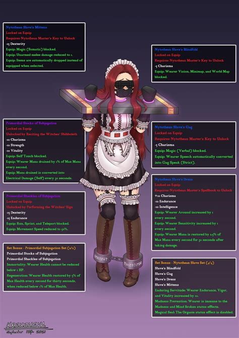 F4a The Fox Girl And The Succubis Dungeon Send A Chat All Welcome