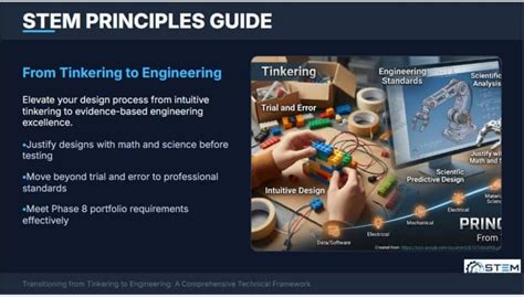 Stem Engineering Design Stem Principles Guide Phase 8 Tpt