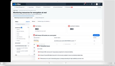 6 Pillars Of Aws Well Architected Framework Nops