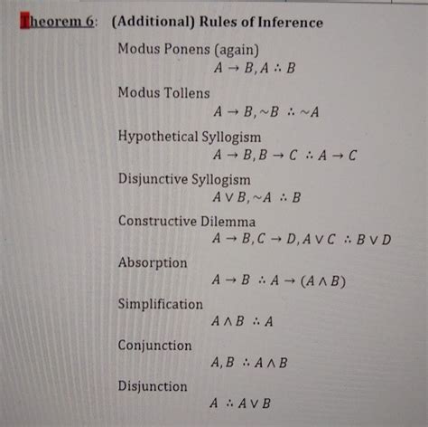 Solved Do The Following Using Truth Tables A Prove The Chegg