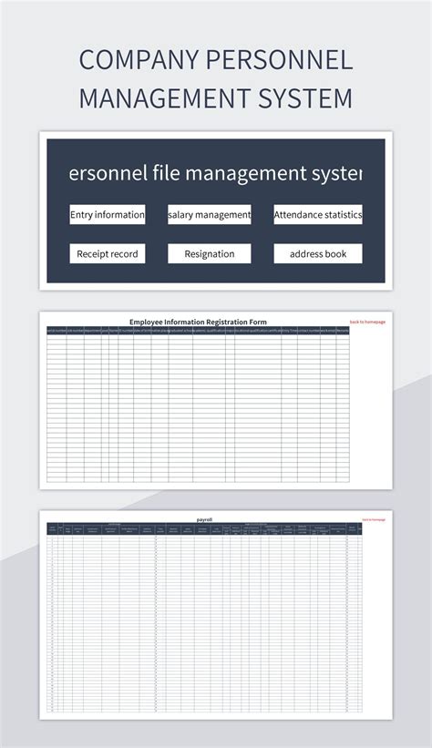 Free Personnel Management System Templates For Google Sheets And