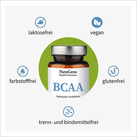 BCAA – Shop – NatuGena