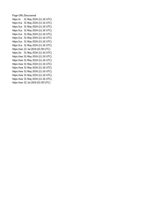 Underscores In Urls 20240724 Pdf Travel