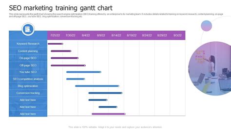 Seo Marketing Training Gantt Chart Ppt Presentation