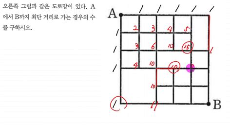 Python 프로그래머스lv3 등굣길