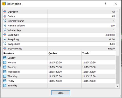 Strategy Tester Shows Message Failed Sell Stop Market Closed