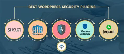 Adding Plugins