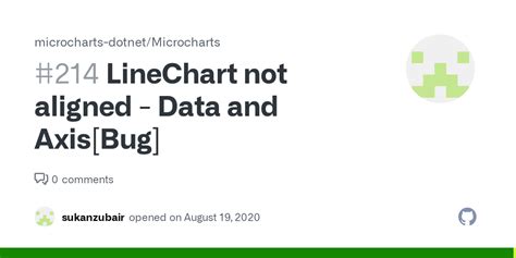 Linechart Not Aligned Data And Axis Bug · Issue 214 · Microcharts
