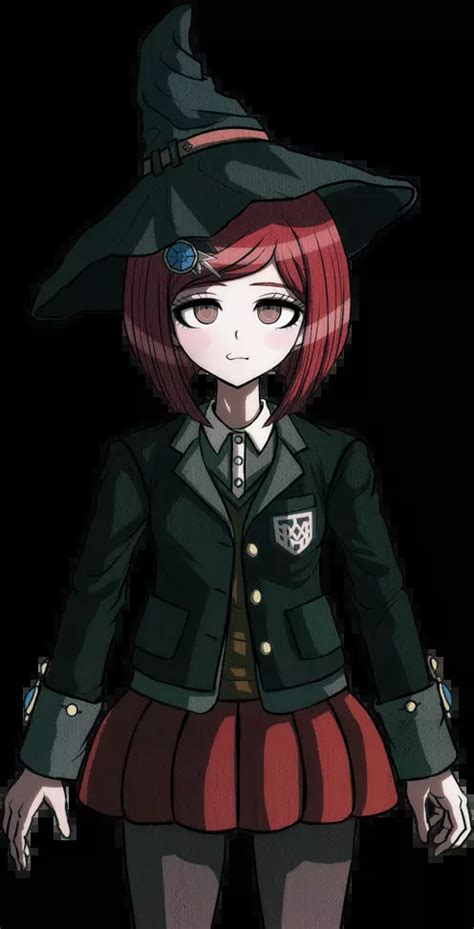 Chat With Himiko Yumeno Enjoy Free Ai Character Roleplay Flowgpt