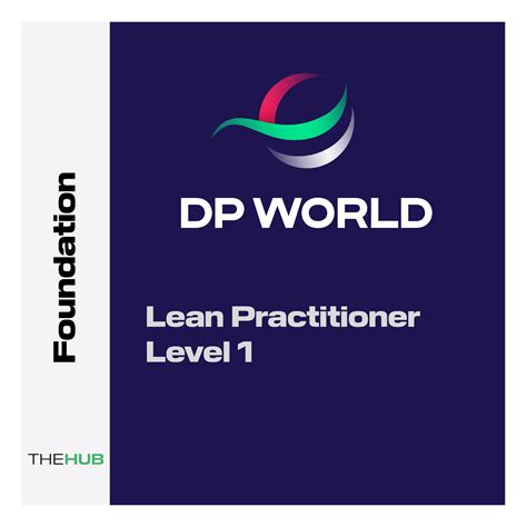 Lean Practitioner Level 1 Credly