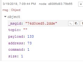 Node Red On Raspberry Pi Node Red NCD Io Community