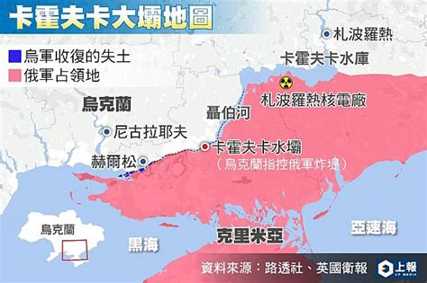烏克蘭「戰略大壩」遭炸毀 重要性一次掌握 上報 Line Today