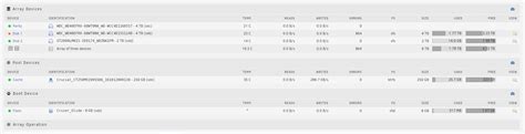 Drive Replacement Sequence Runraid