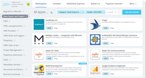Applications For Boosting Your Bitrix Webbee New Zealand Bitrix Gold Partner