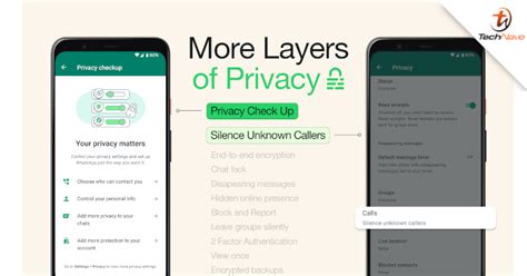 Community Group Members Can No Longer See Your Number On Whatsapp Here