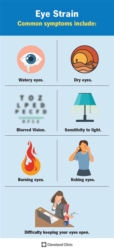 Eye Drops Getting The Red Out Choose The Right Eye Drops 52 Off