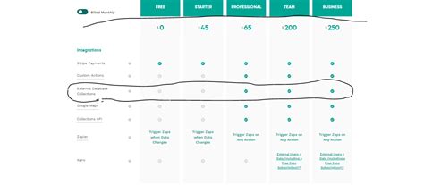 Xano Adalo Database Get Help Adalo