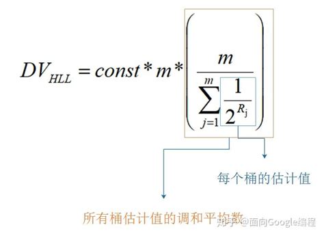 走近源码：神奇的hyperloglog 知乎