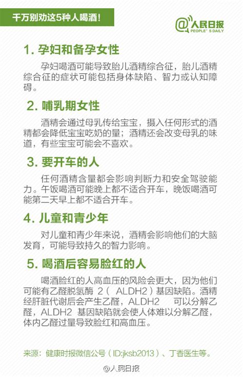 注意！吃这些药时千万不能喝酒产业资讯iprdaily 全球知识产权综合信息服务提供商