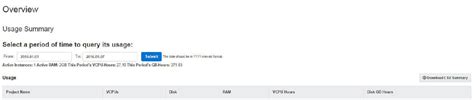대시보드 살펴보기 Oracle® Solaris에서 Openstackkilo 설치 및 구성