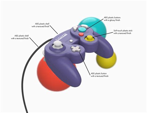 Gamecube Controller Rebuild On Behance
