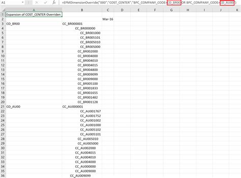 Solved BPC Dimensions And Properties In EPM Reports SAP Community