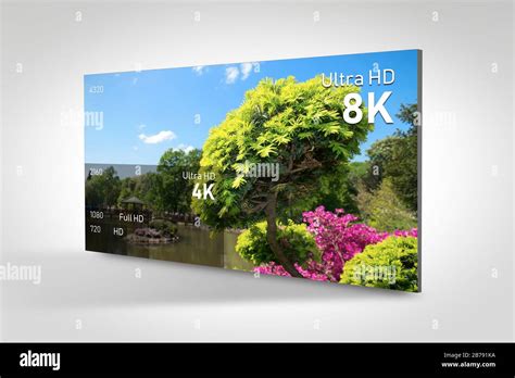 8k Resolution Display With Comparison Of Resolutions Tv Screen Panel