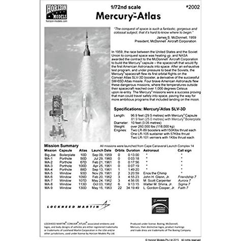 Horizon Models 1 72 Mercury Atlas Model Kit