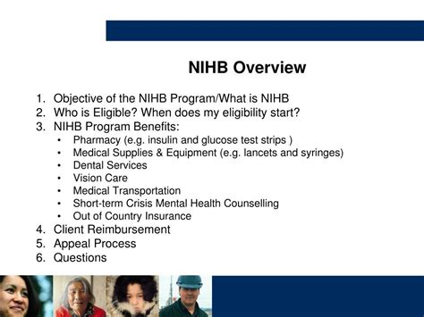 Ppt Non Insured Health Benefits Nihb Program Powerpoint