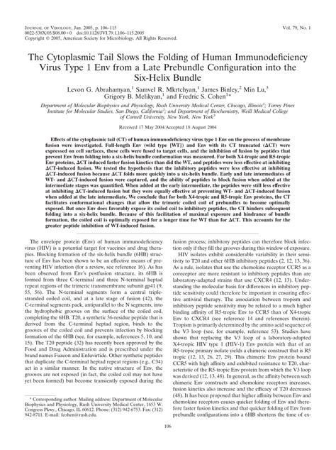 Pdf The Cytoplasmic Tail Slows The Folding Of Human Immunodeficiency