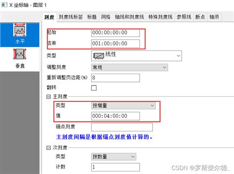 Origin画图时把坐标轴改为24小时显示origin时间坐标怎么设置 Csdn博客