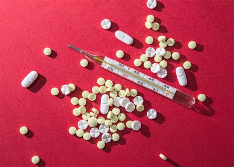 Aciclovir Drug Market Size And Projection