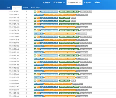 oh2 fibaro smoke sensor smoke alarm doesn`t work bindings openhab