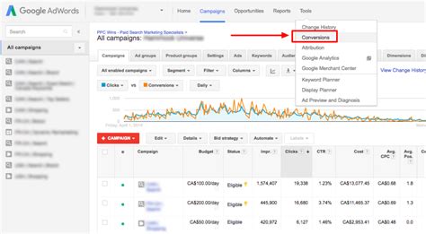 How To Setup Adwords Conversion Tracking For Shopify Ppc Wins
