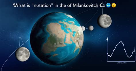 Quiz 🔬 Science Quiz English What Is Nutation In The Context Of Milankovitch Cycles And