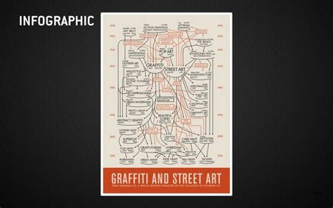 Data Visualization In A Nutshell Ppt Free Download