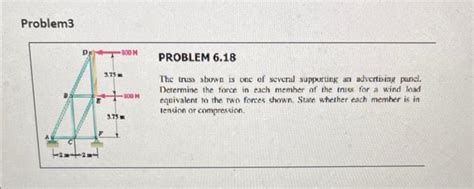Solved Problem Problem Using The Method Of Joints Chegg