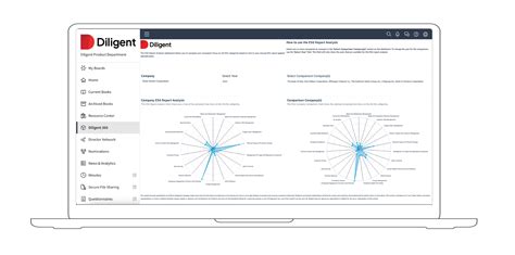 Productupdatesboards