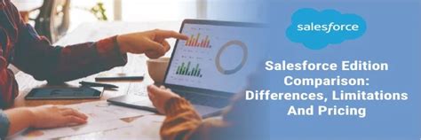 A Complete Guide For Salesforce Edition Comparison
