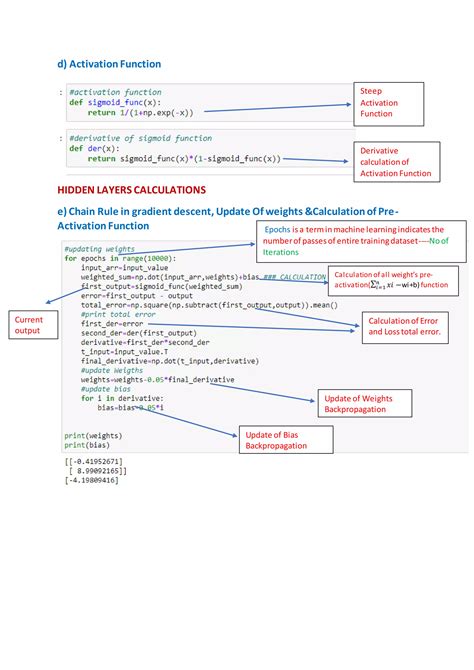 Neural Network Basic Pdf