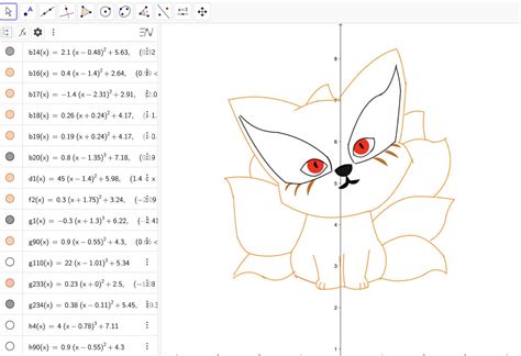 🎨 Artwork Chibi Kuruma Geogebra Institute Of Manila