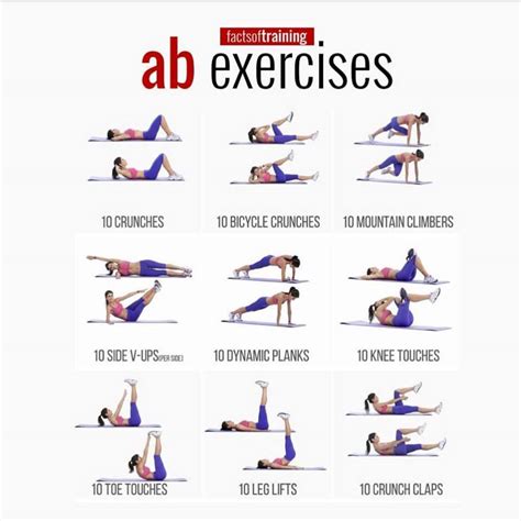 รวมตารางท่าออกกำลังกาย สร้างซิกแพค V สมาคมผู้หญิงฟิตหุ่น