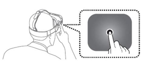 GitHub Chenzlabs Gearvr Controls As Of A Frame A Version Of This Component Is Now